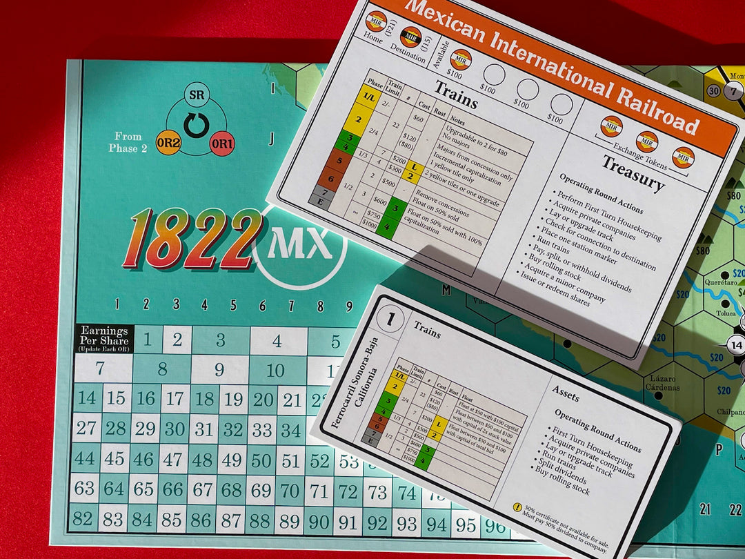 US/CA - 1822MX – All-Aboard Games